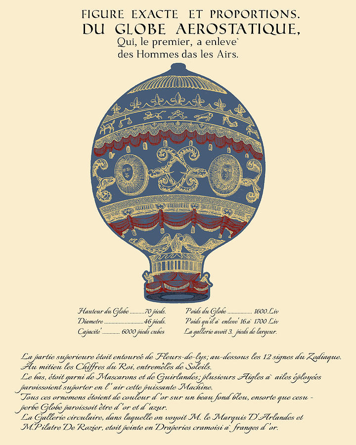 Mongolfier Mixed Media by Mark Busuttil - Fine Art America