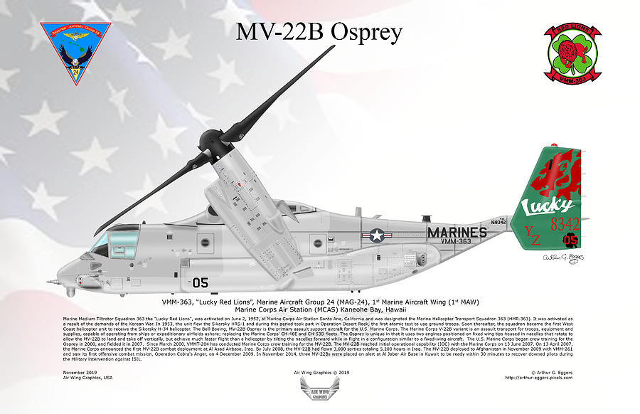 MV-22B VMM-363 Osprey Digital Art by Arthur Eggers | Pixels