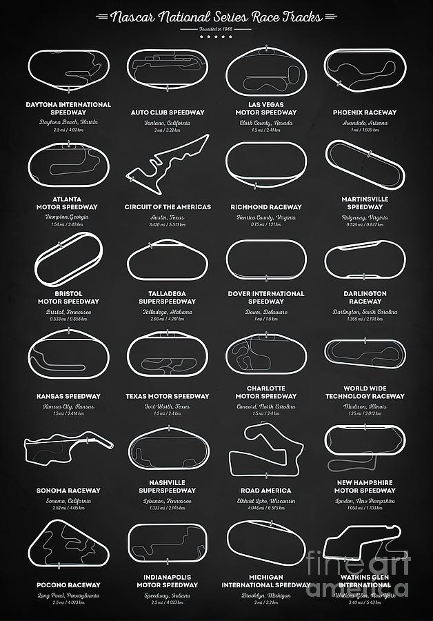 Nascar Race Tracks 2022 Season Painting by Hall Nick | Pixels