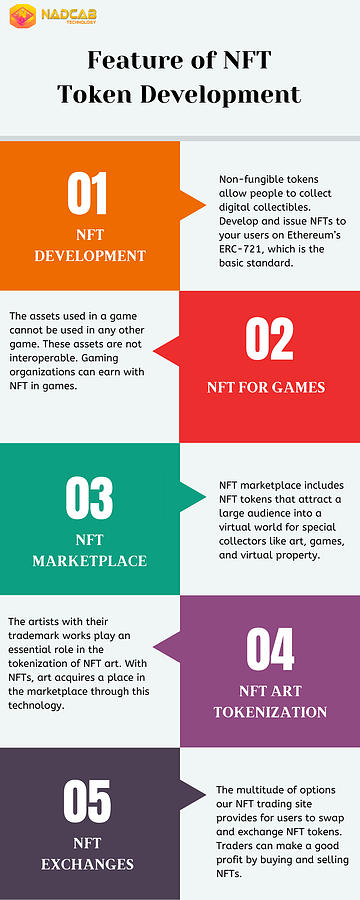 NFT Token Development Photograph by NFT Token Development - Fine Art ...