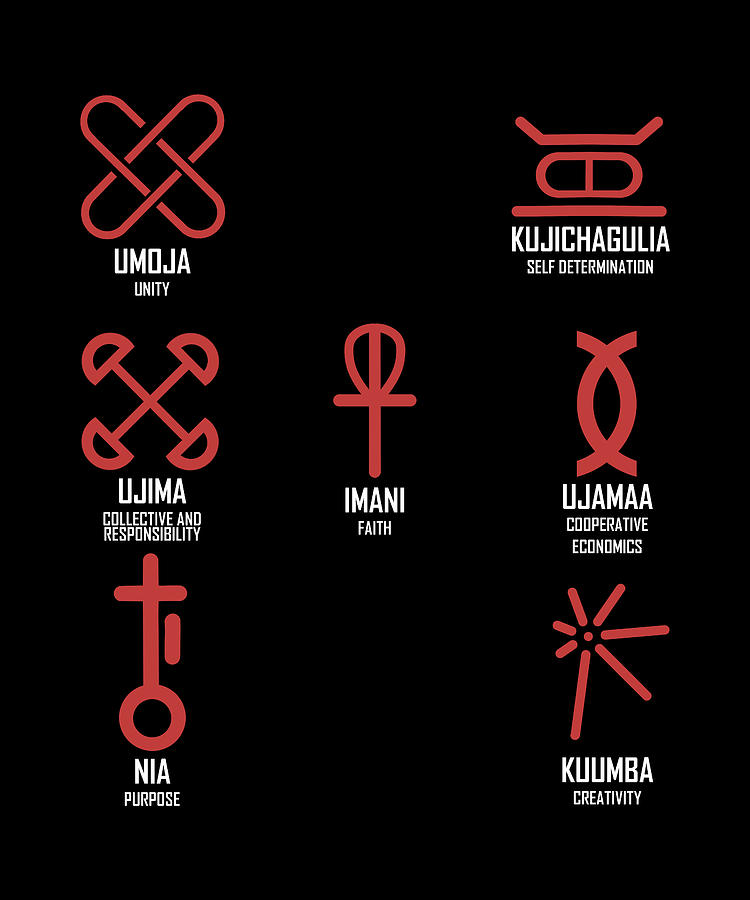 Nguzo Saba The Seven Principles of Kwanzaa Digital Art by Jan Bleke ...