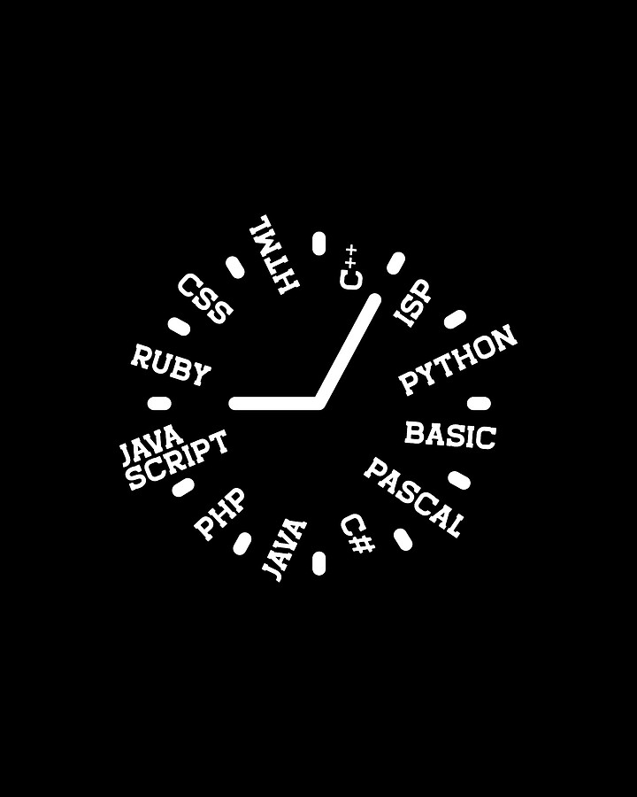 Programmer Clock Programming Languages Coder Digital Art by Rafal ...