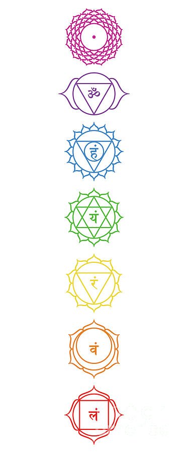 Rainbow colored chakra symbols, multicolored main chakras Digital Art ...