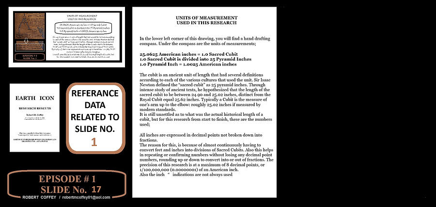 Reference Data for Slide Presentation Digital Art by Robert Coffey ...
