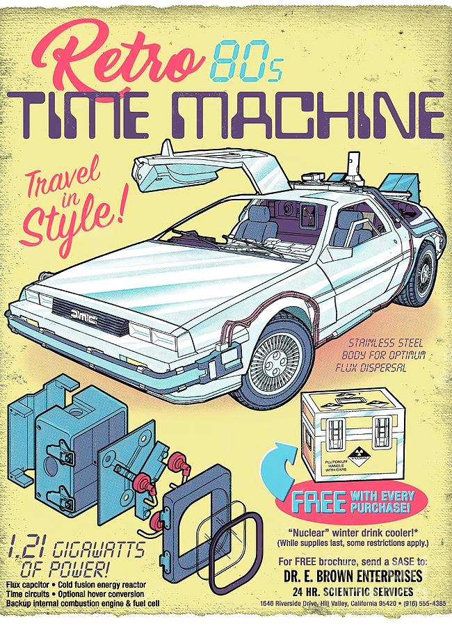 Retro Time Machine Painting by Hall Nick - Fine Art America