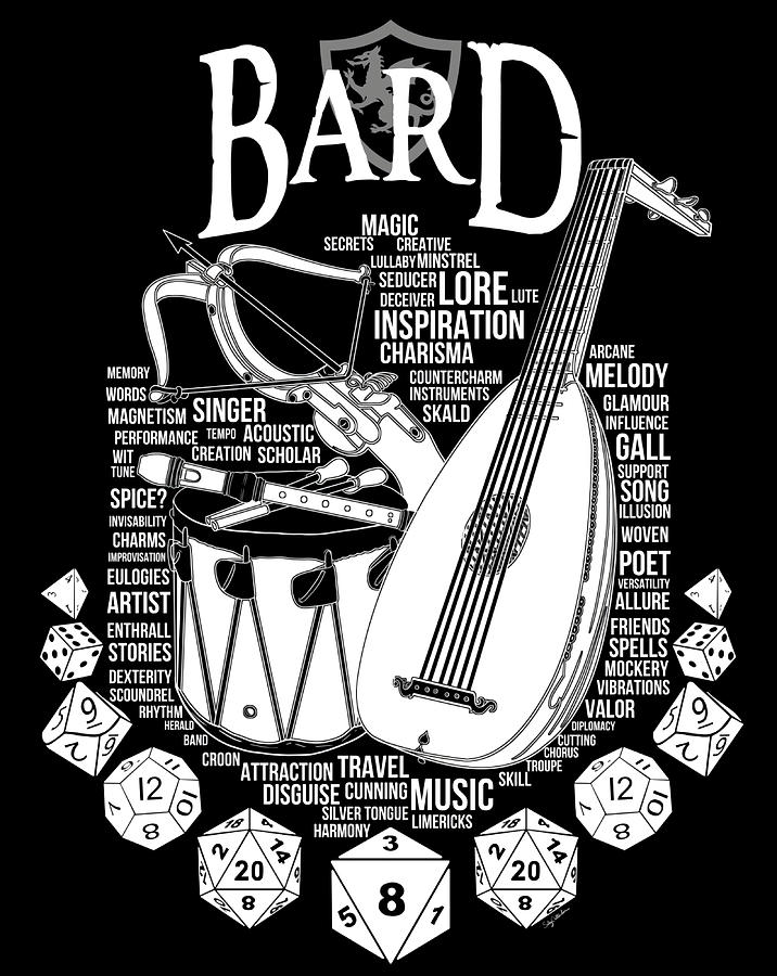 RPG Class Bard White Version Poster hipster Painting by Reynolds Julie | Pixels
