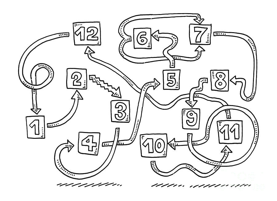 Sequential Numbers Arrows Infographic Drawing Drawing by Frank Ramspott ...