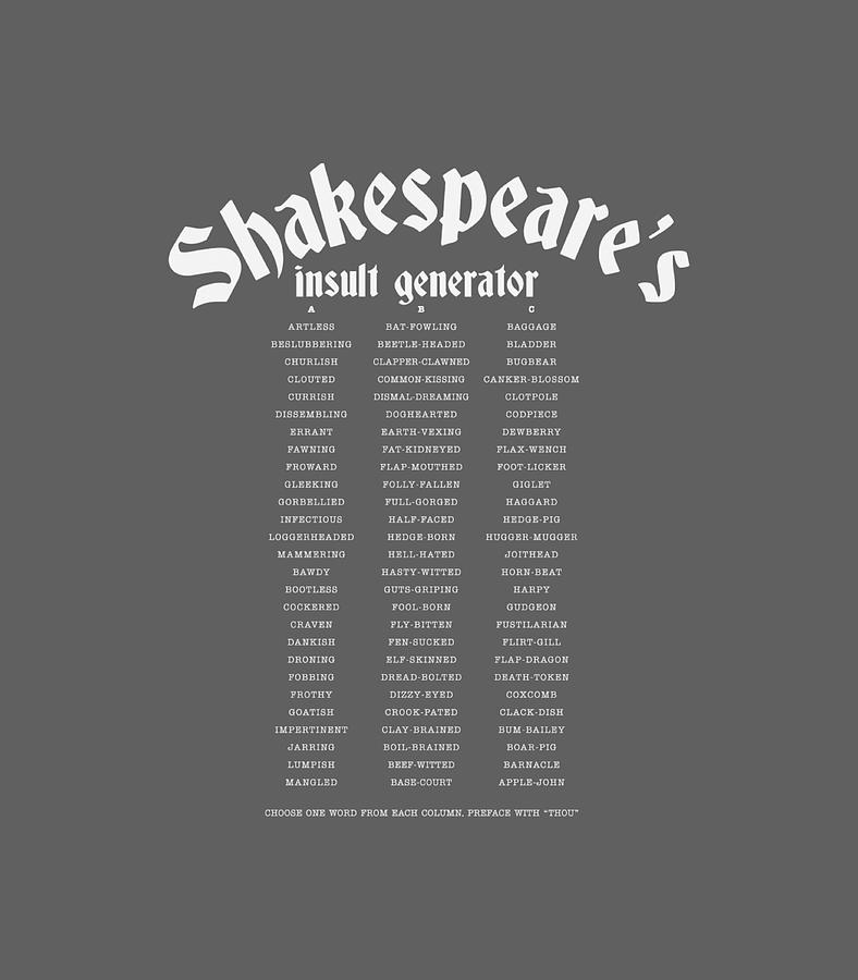 Shakespeare Insult Generator Shirt Literary Teacher Digital Art By