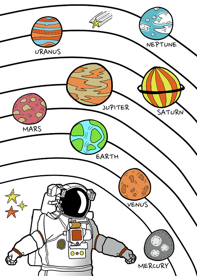 Solar System Digital Art by Tom Cage - Pixels