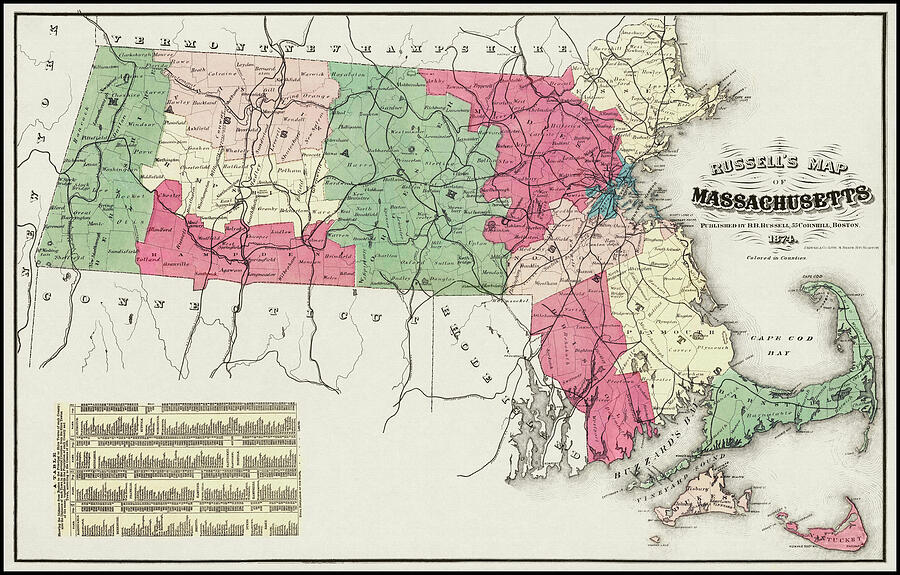 State Of Massachusetts Vintage Map 1874 Photograph By Carol Japp Fine