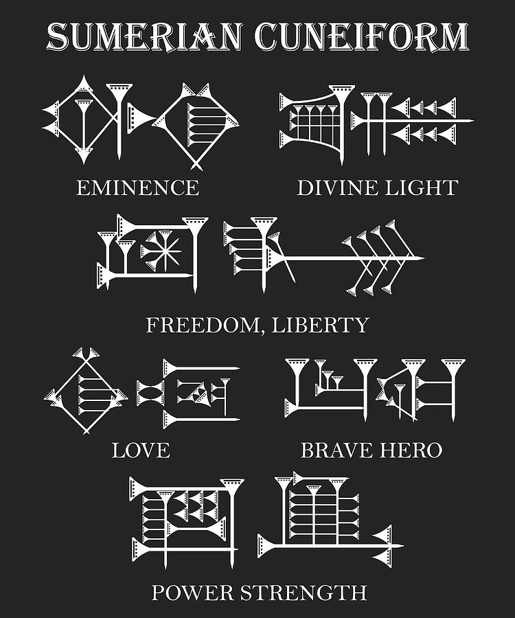 Sumerian Cuneiform Script Poster quote Painting by Stevens Smith | Fine ...