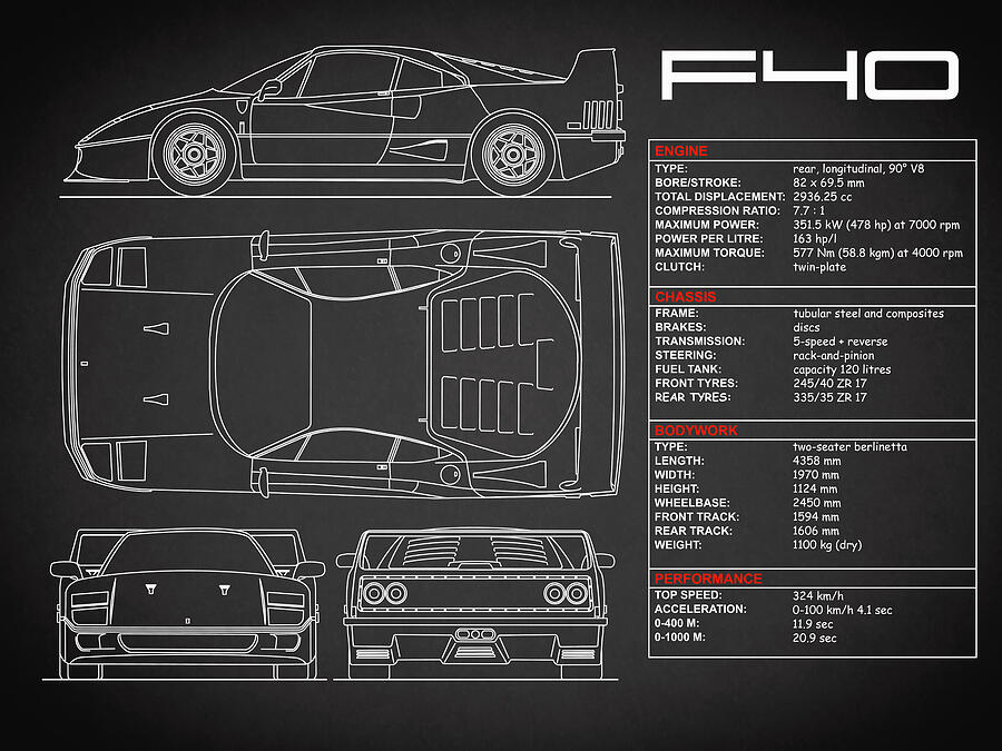 The F40 Blueprint in Black Photograph by Mark Rogan | Pixels