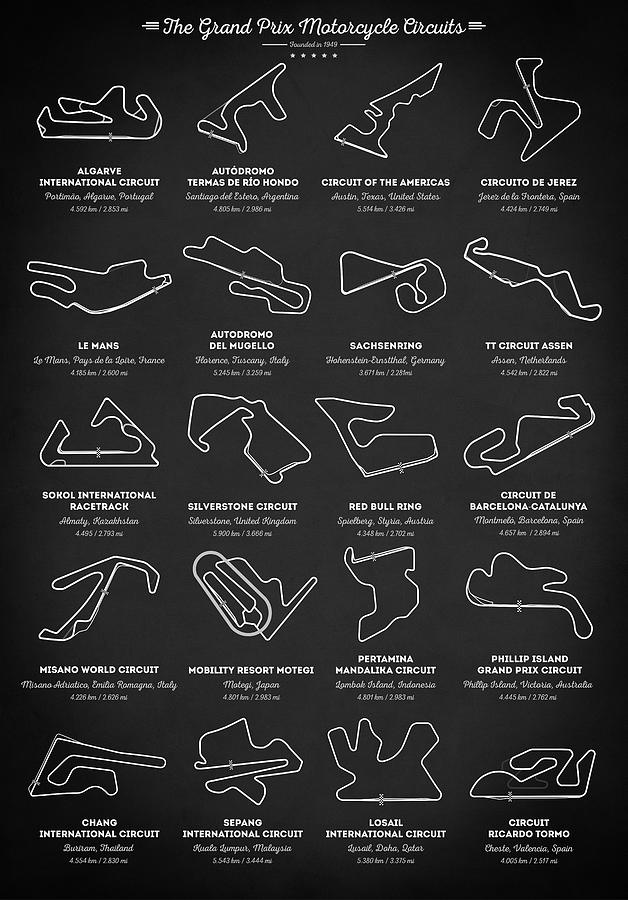 The Motogp Circuits 2023 Digital Art By Zapista Ou Fine Art America
