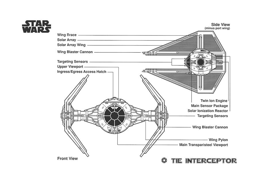 Tie Interceptor Digital Art by Dennson Creative - Pixels
