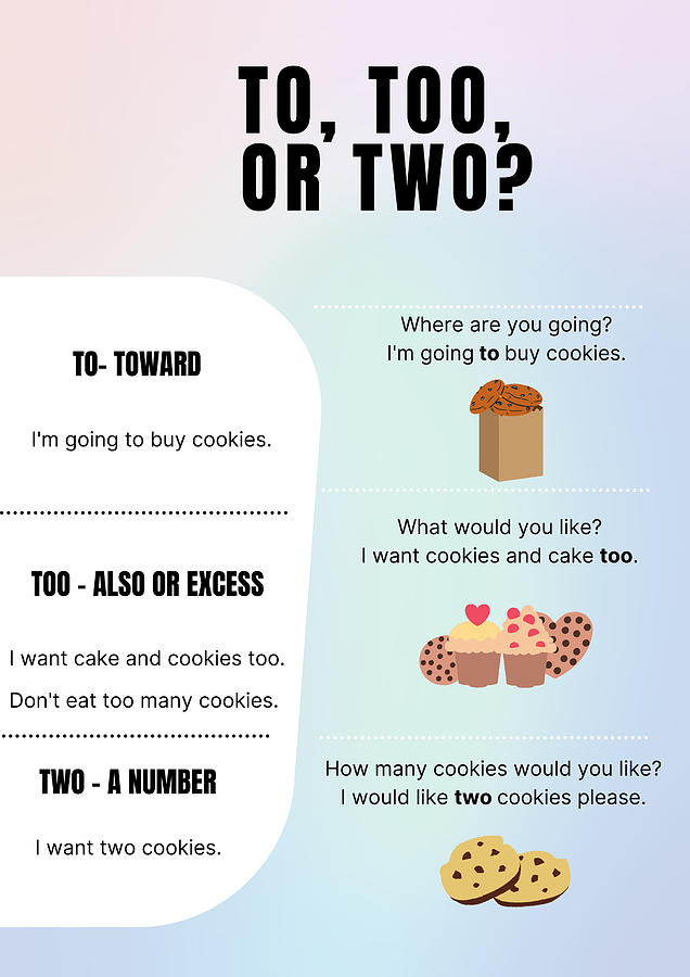 To, Too, or Two? Digital Art by Flexidemics - Fine Art America