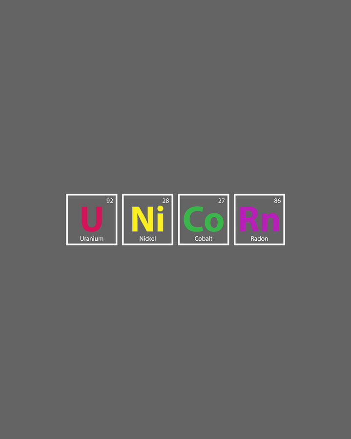 Unicorn Periodic Table Funny Science Unicorn Lover Digital Art by ...