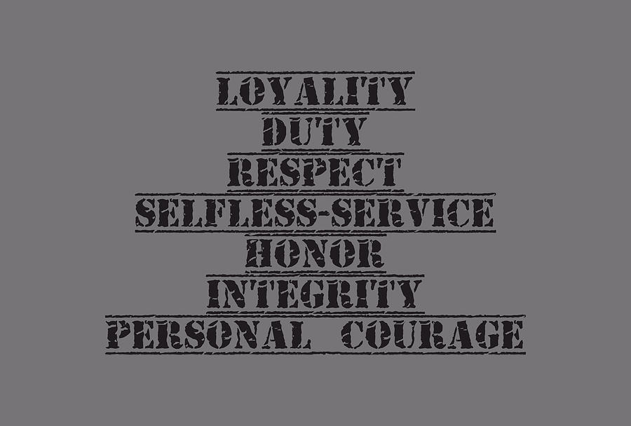 US Army Loyality Duty Respect Honor nature Painting by Moore Lola | Pixels