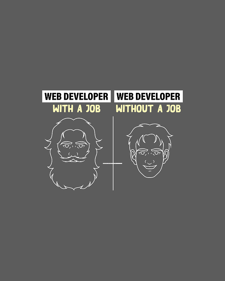 Web Developer For Men - Programmer Bearded Funny Digital Art by Mercoat ...