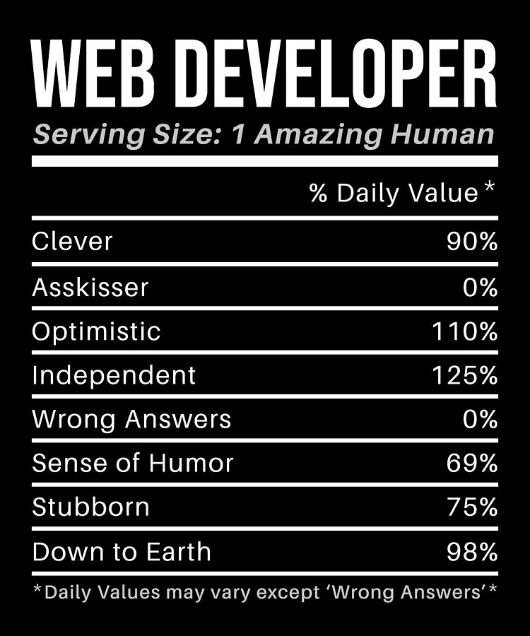 Web Developer Nutritional Values Funny Nutrition Facts Digital Art by ...