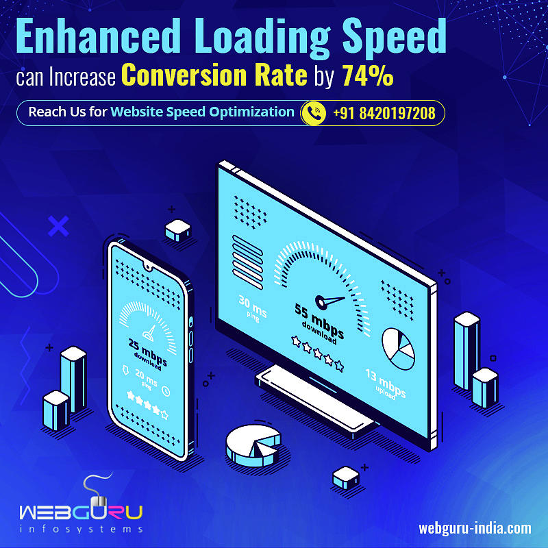 Website Speed Optimization Digital Art by WebGuru Infosystems - Fine ...