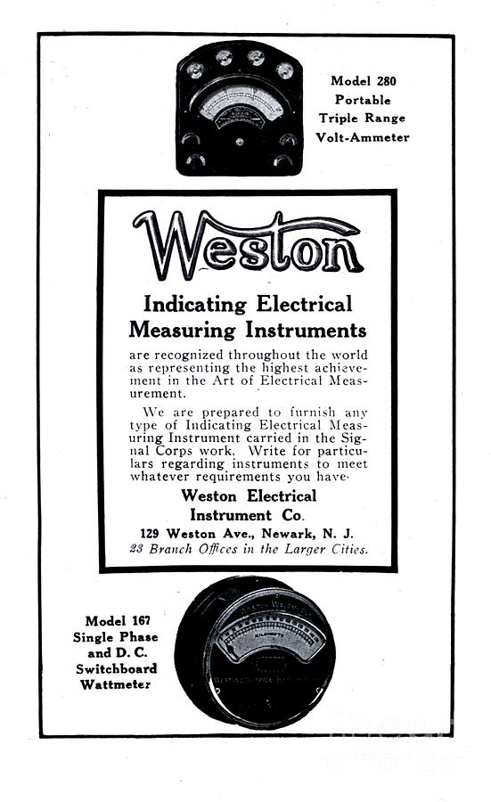 Weston Electrical Measuring instruments f1 Drawing by Historic ...